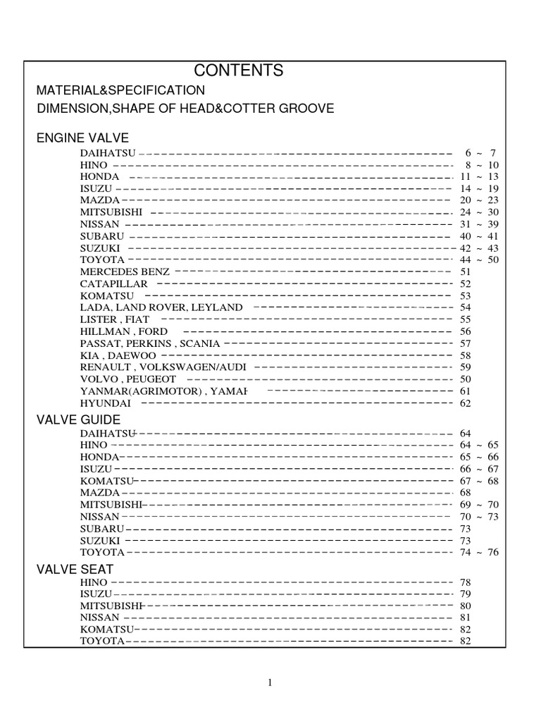 Engine Valve Valve Guide Valve Seat PDF | PDF | Valve | Car