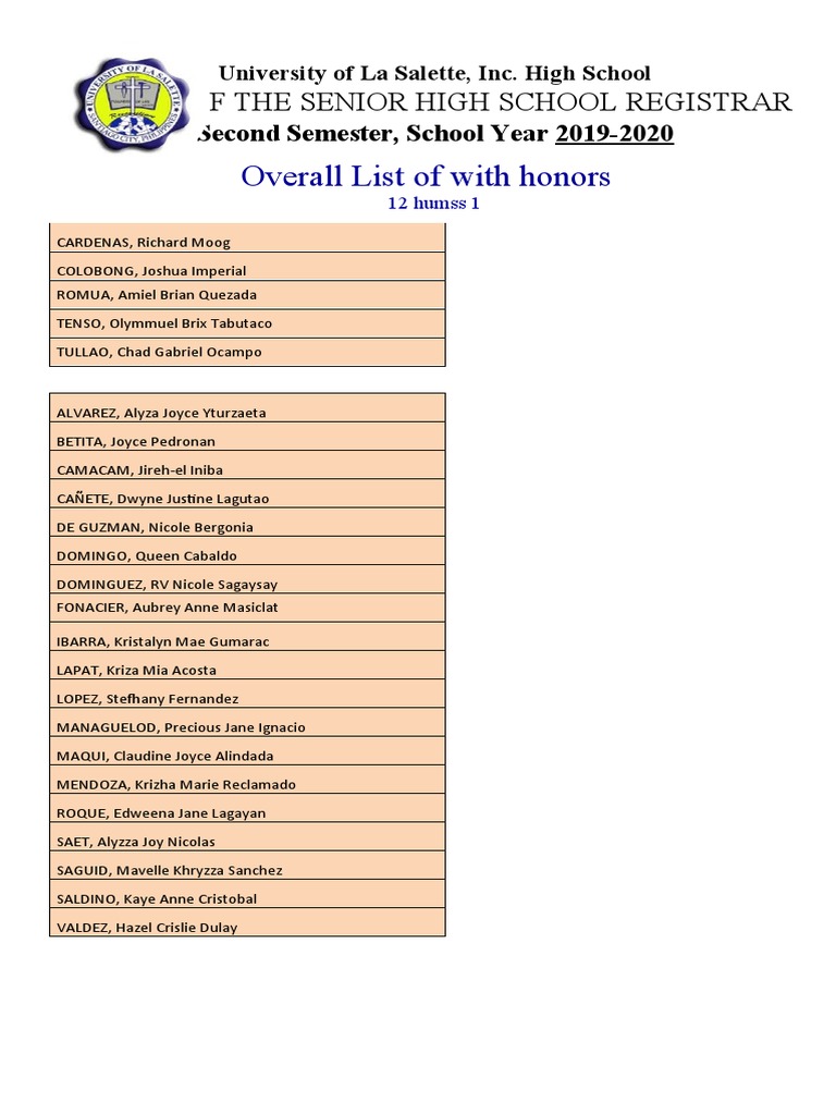 La Salette High School Honors List 2020 | PDF