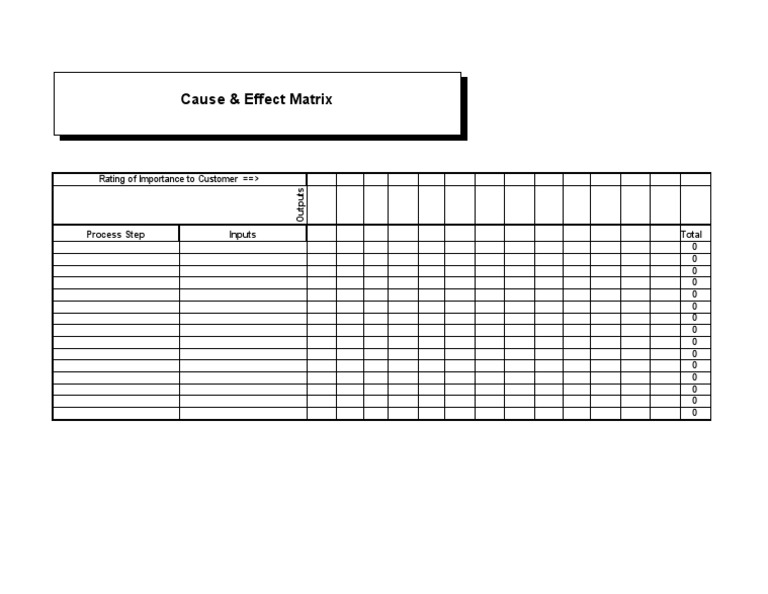 Template - Cause & Effect Matrix | PDF