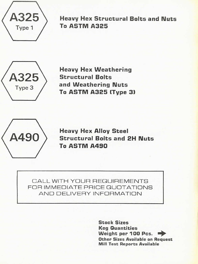 Hs Bolt Specification | PDF | Screw | Nut (Hardware)