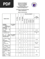 Tle 8 Curriculum Guide | PDF