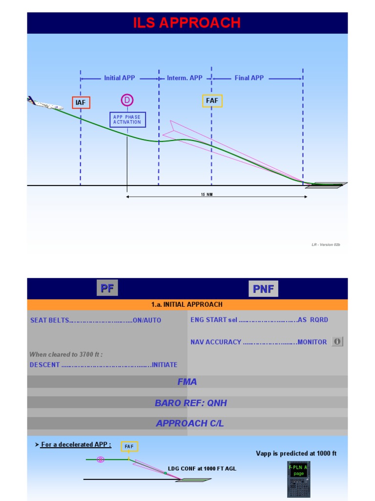 A330 ILS Approach | PDF