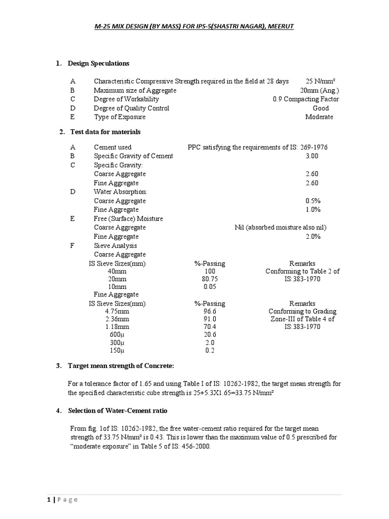 Design Speculations: M-25 Mix Design (By Mass) For Ips-5 (Shastri Nagar ...