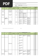 Ipcrf 2018-2019 As Per RPMS 2018 | PDF | Educational Assessment | Teachers