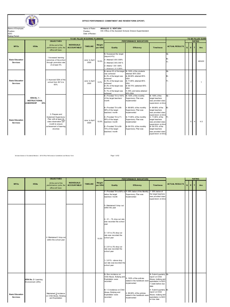 OPCRF 2020 Edited PDF | PDF | Bullying | Behavior Modification