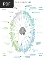 The Cognitive Bias Codex | PDF | Decision Theory | Psychological Concepts