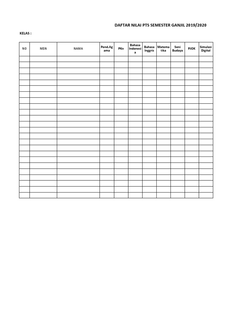 Daftar Nilai PTS Kelas SD 2019/2020 | PDF