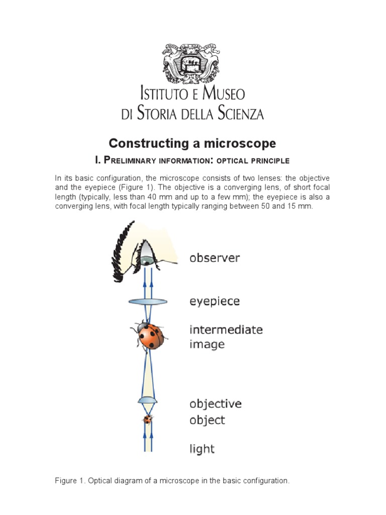 How To Make Microscope | PDF | Optics | Microscope