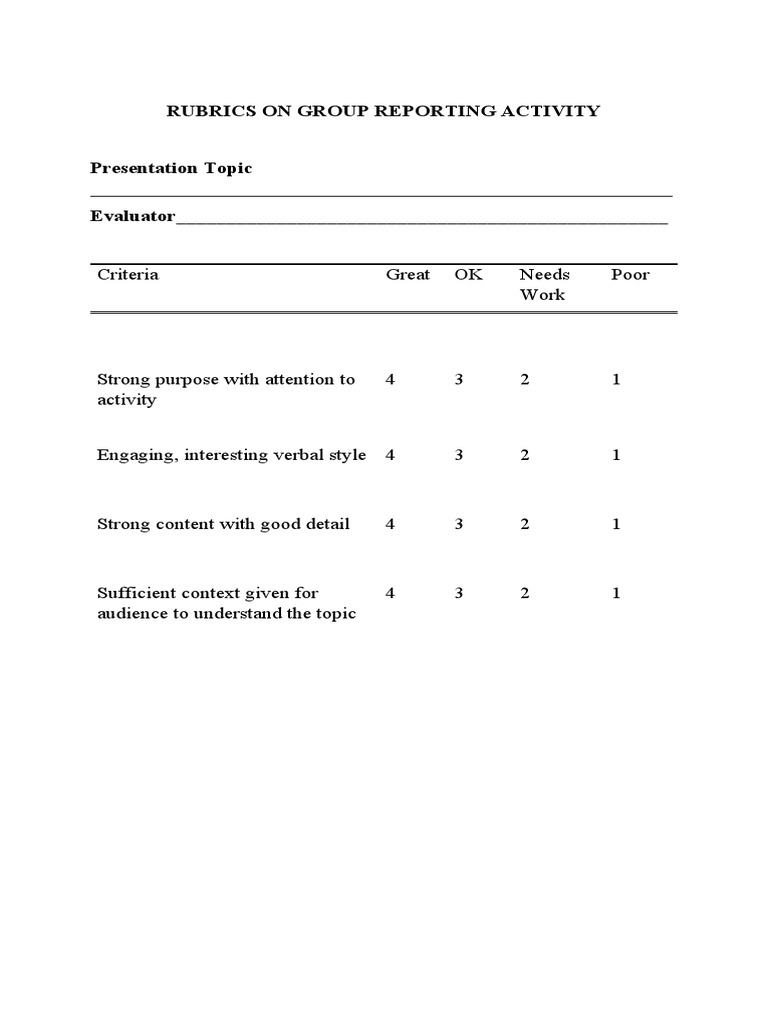 Rubrics On Group Reporting Activity | PDF