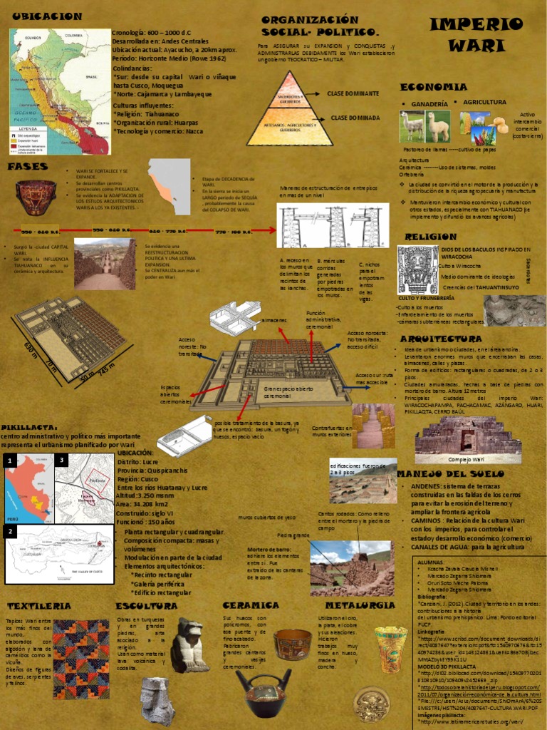 Imperio Wari: Religion | Arqueología