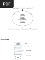 TOPCon Manufacturing process | PDF | Solar Cell | Wafer (Electronics)