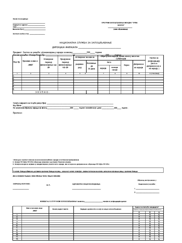 Zahtev Za Refundaciju Sredstava-PRVA SANSA | PDF