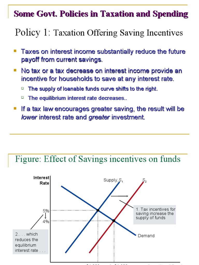 Policy 1:: Taxation Offering Saving Incentives | PDF | Deficit Spending ...