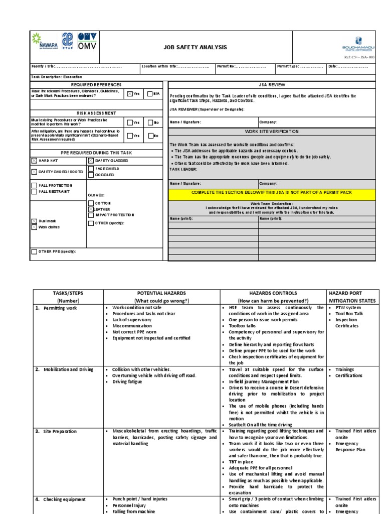 JSA Excavation | PDF | Personal Protective Equipment | Emergency Management