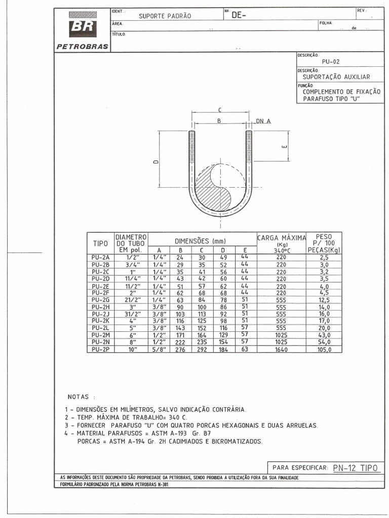Especificação de Grampo U | PDF