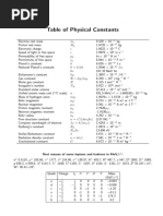 NYS Regents Physics Reference Tables | PDF | Quark | Electronvolt