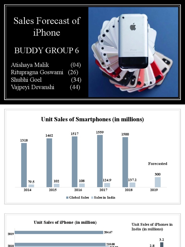 Sales Forecast of Iphone: Buddy Group 6 | PDF | Forecasting | Business