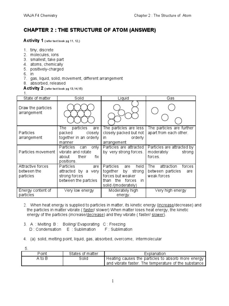 2A The Structure of The Atom-Answer | PDF | Atomic Nucleus | Atoms