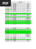 Line Feeder Cable Schedule | PDF | Alternating Current | Nature