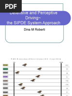 Drive Right Chapter 4 Managing Risk With The Ipde Process | PDF ...