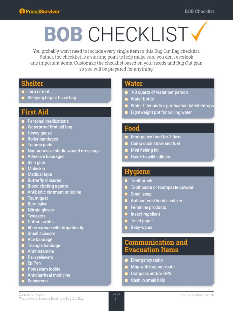 BOB Essentials Checklist | PDF