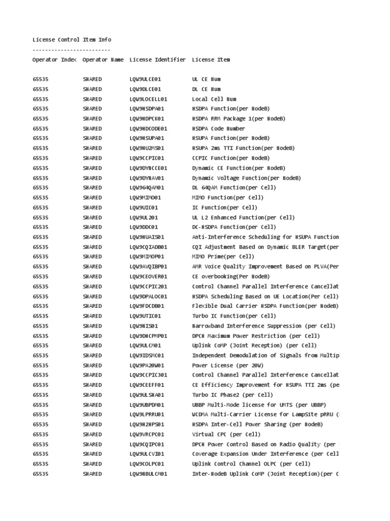 DSP License | PDF | High Speed Packet Access | Telecommunications ...