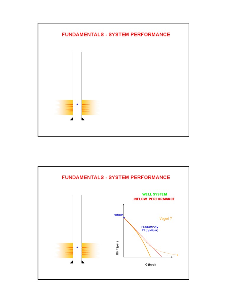 700 Shell Overview Of Al Pdf Liquids Lift Force