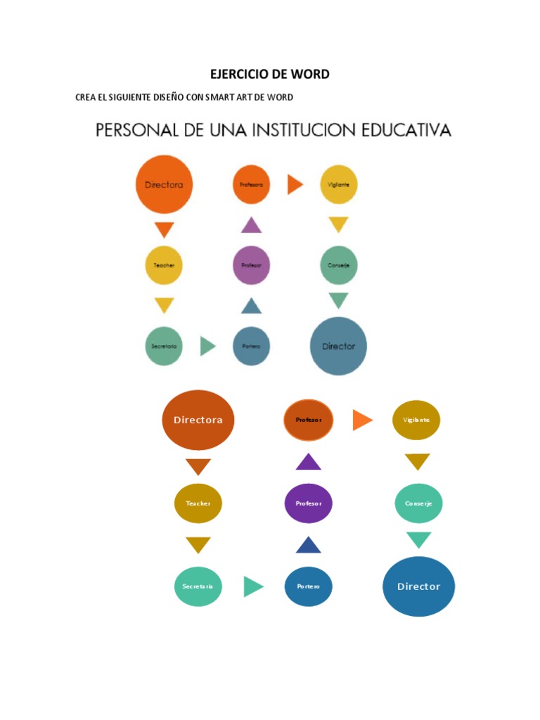 Ejercicio Smart Art | PDF