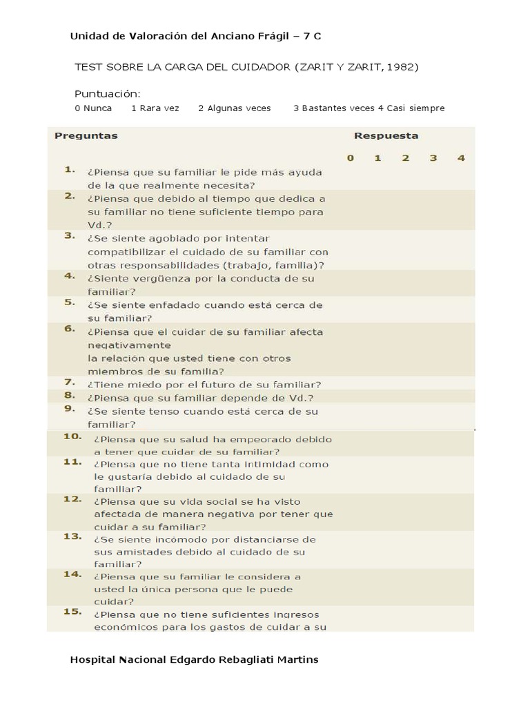 Test Zarit PDF | PDF