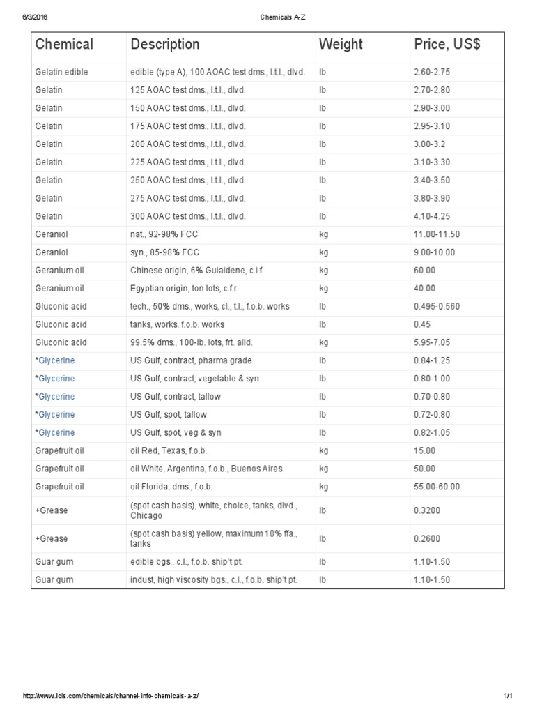 Chemical Product Specifications Guide | PDF