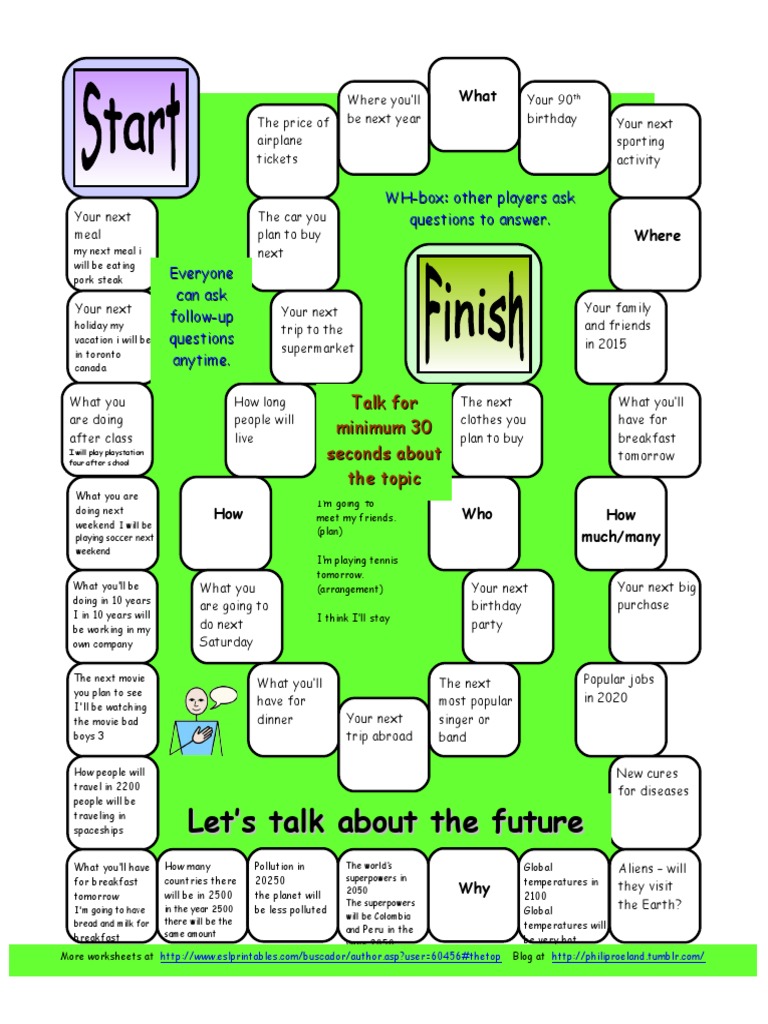 Present Continuous Game For Future Activity | PDF | Foods