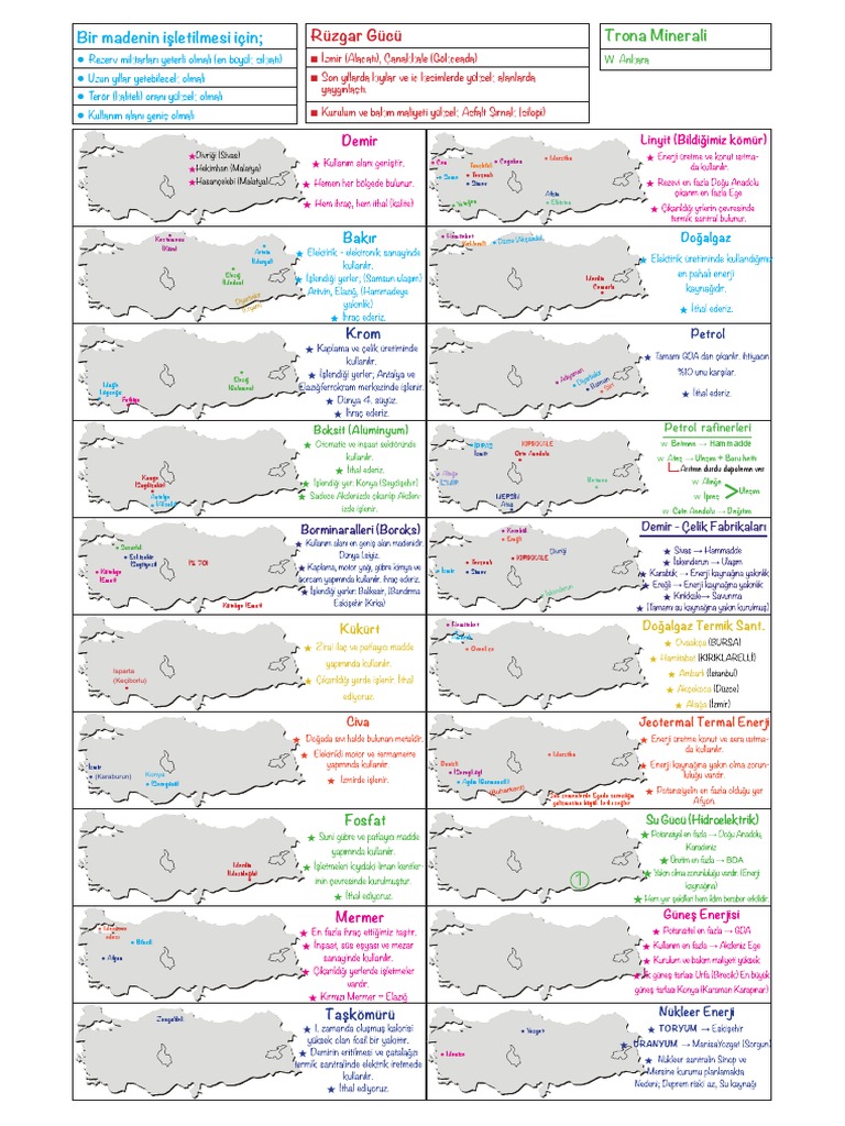 Yakışıklı Madenler | PDF