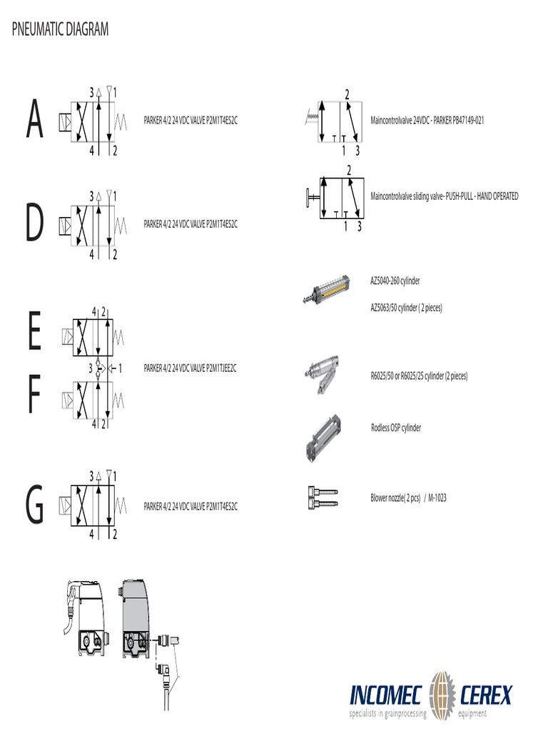 A D E F G: Pneumatic Diagram | PDF