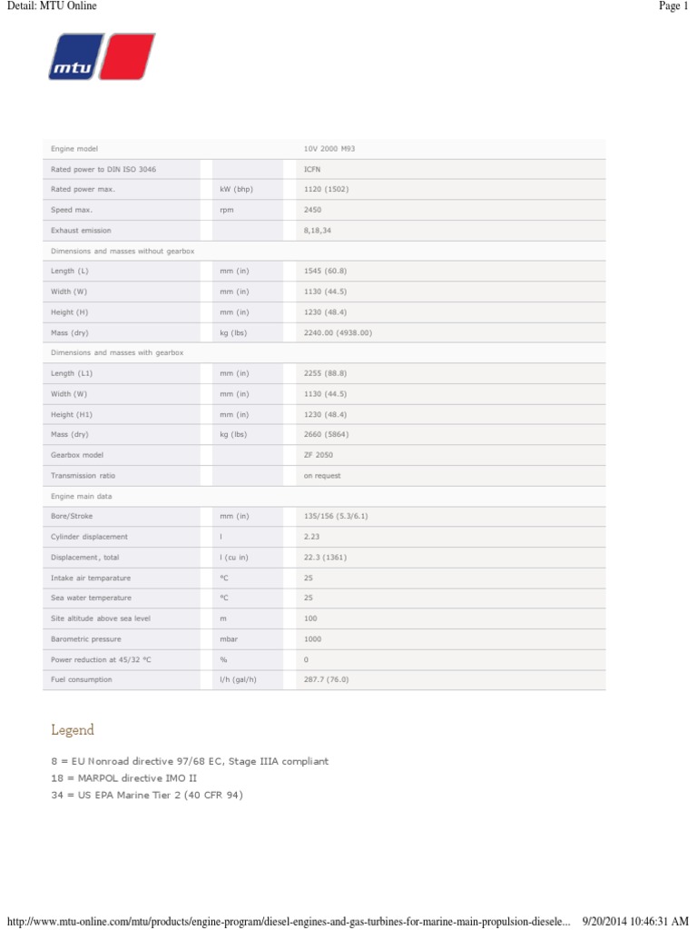 detail-mtu-online-pdf