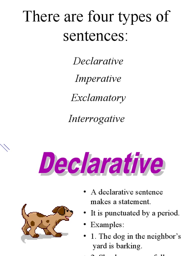 There Are Four Types of Sentences:: Declarative Imperative Exclamatory ...