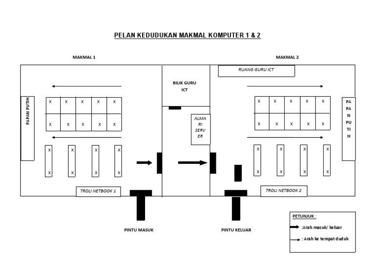 Pelan Kedudukan Makmal Komputer | PDF