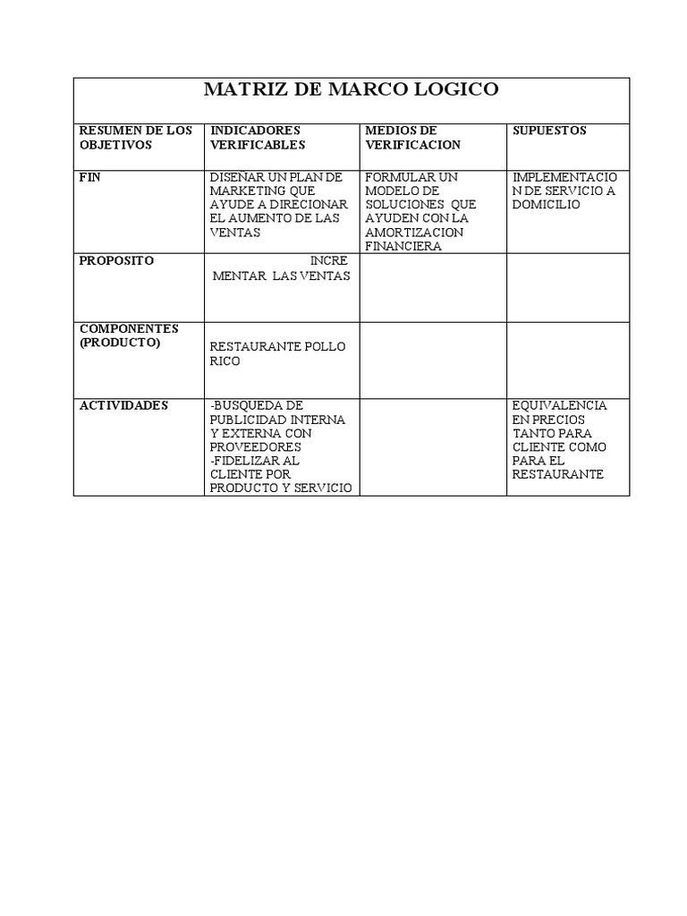 Qué es una matriz de marco lógico | PDF