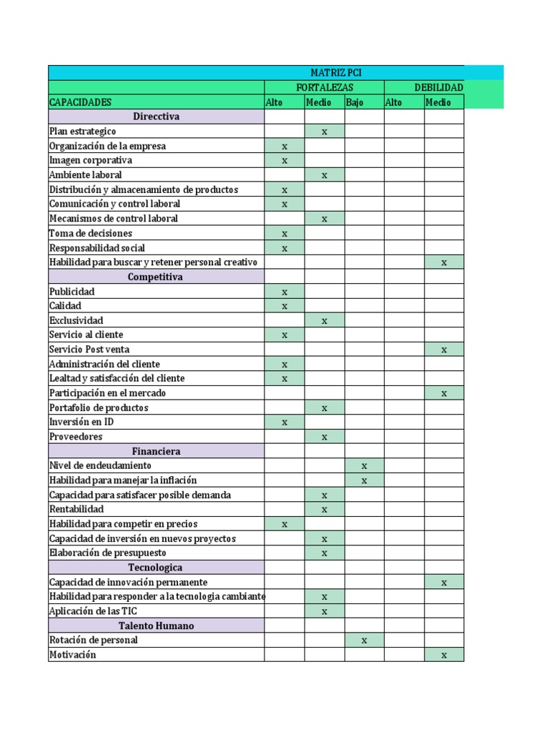 Matriz Pci | PDF | Economias | Business