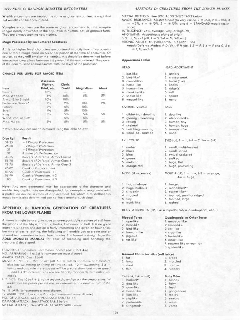 Random Monster Encounters Guide | PDF | Nature
