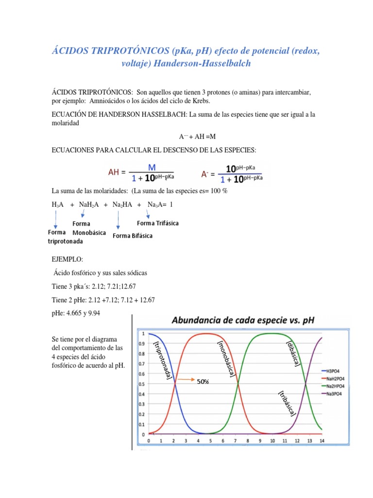 Cálculo de pKa en Ácidos Triprotónicos | PDF