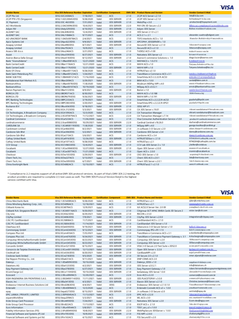 Visa EMV 3DS Compliant Vendor Product List - 26may2020 | PDF | Visual ...