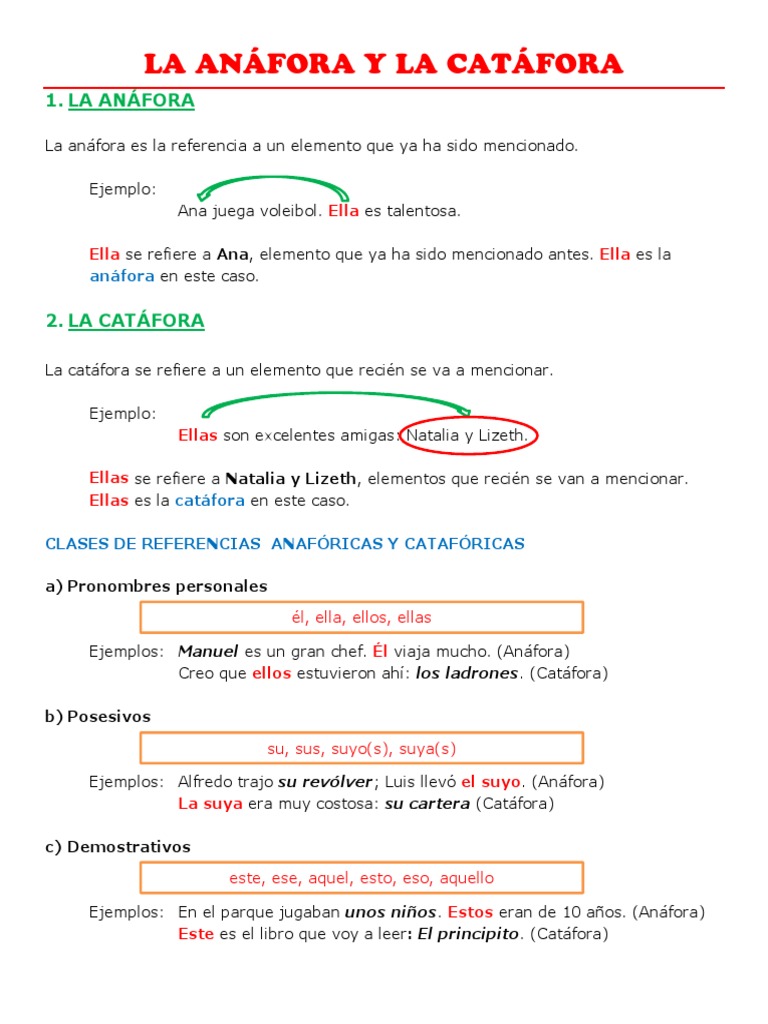 La Anáfora y La Catáfora | PDF