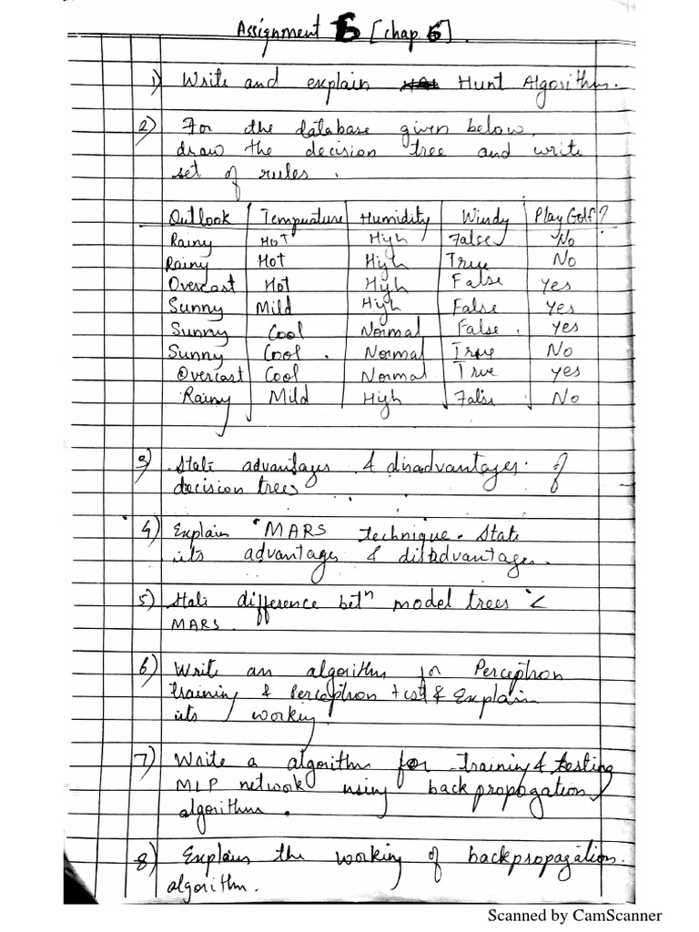 Ass6 Data Analytics | PDF