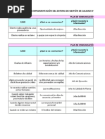 Matriz de Partes Interesadas Según ISO 9001 | PDF | Business | Matriz ...