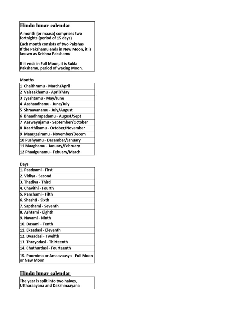 Hindu Calender | PDF | Star Symbols | Ancient Astronomy