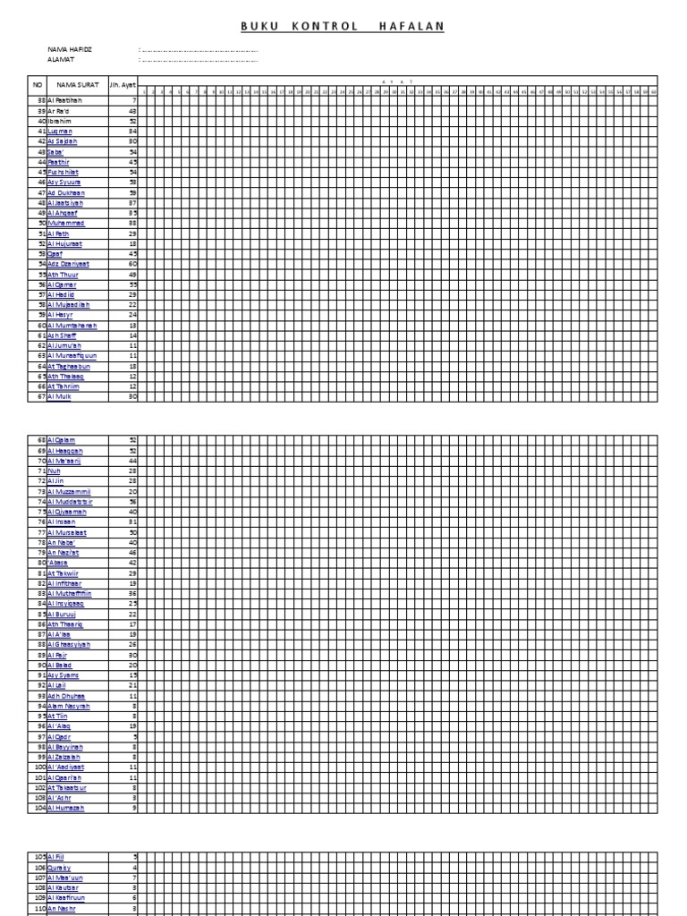 Buku Kontrol Hafalan | PDF