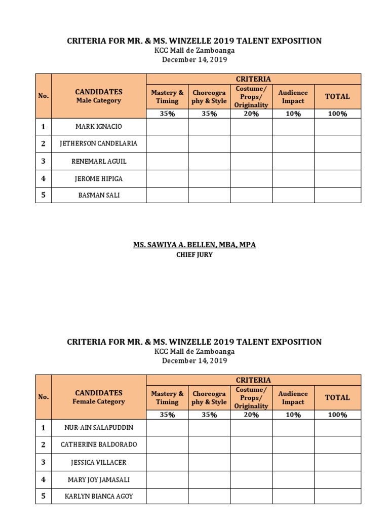 Criteria For Mr. & Ms. Talent | PDF | Judiciaries | Legal Procedure