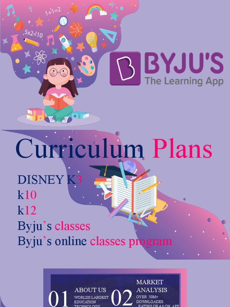 BYJUS | PDF | Teaching | Behavior Modification