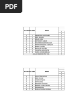 Format Penilaian Lomba PBB | PDF