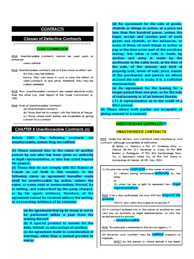 CHAPTER 8 Unenforceable Contracts (N) 1403-1408 | PDF | Guarantee ...
